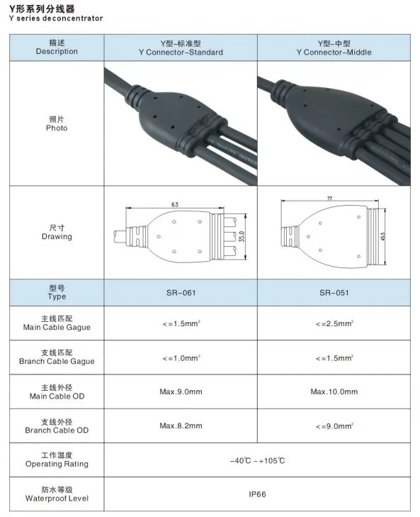 Y Series 2pin 3pin 4pin 5pin 6pin Deconcentrator Waterproof Connector ...