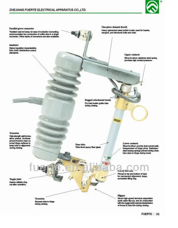 Switch Disconnecting Fuse Cutout 200a 100a 7.8kv 10kv 11kv - Buy Switch ...