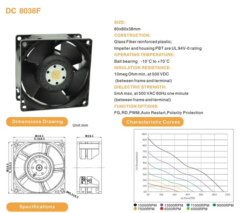 YCCFAN High Performance Cooling Fan - 80x80x38mm, 24V DC
