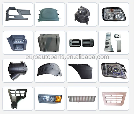 Extension Mudguard 9408900625 RH 9408900525 LH for MB AXOR| Alibaba.com