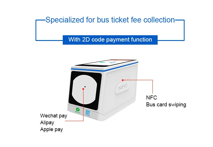 2018 NEW City Bus POS Terminal Android Validator with 4G and GPS for ...