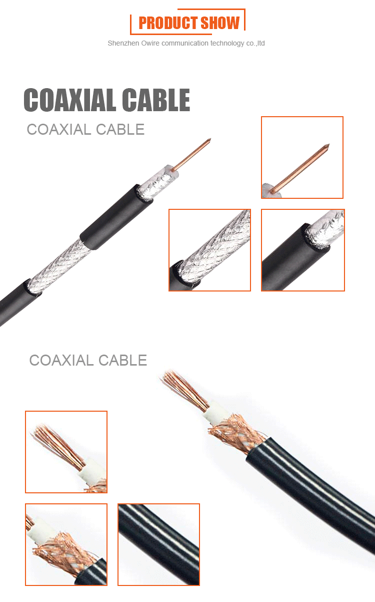 High Quality Thin Mini Rg6 Coaxial Cable Rg11 Rg58 Rg59 Rg142 Rg402 Hot ...