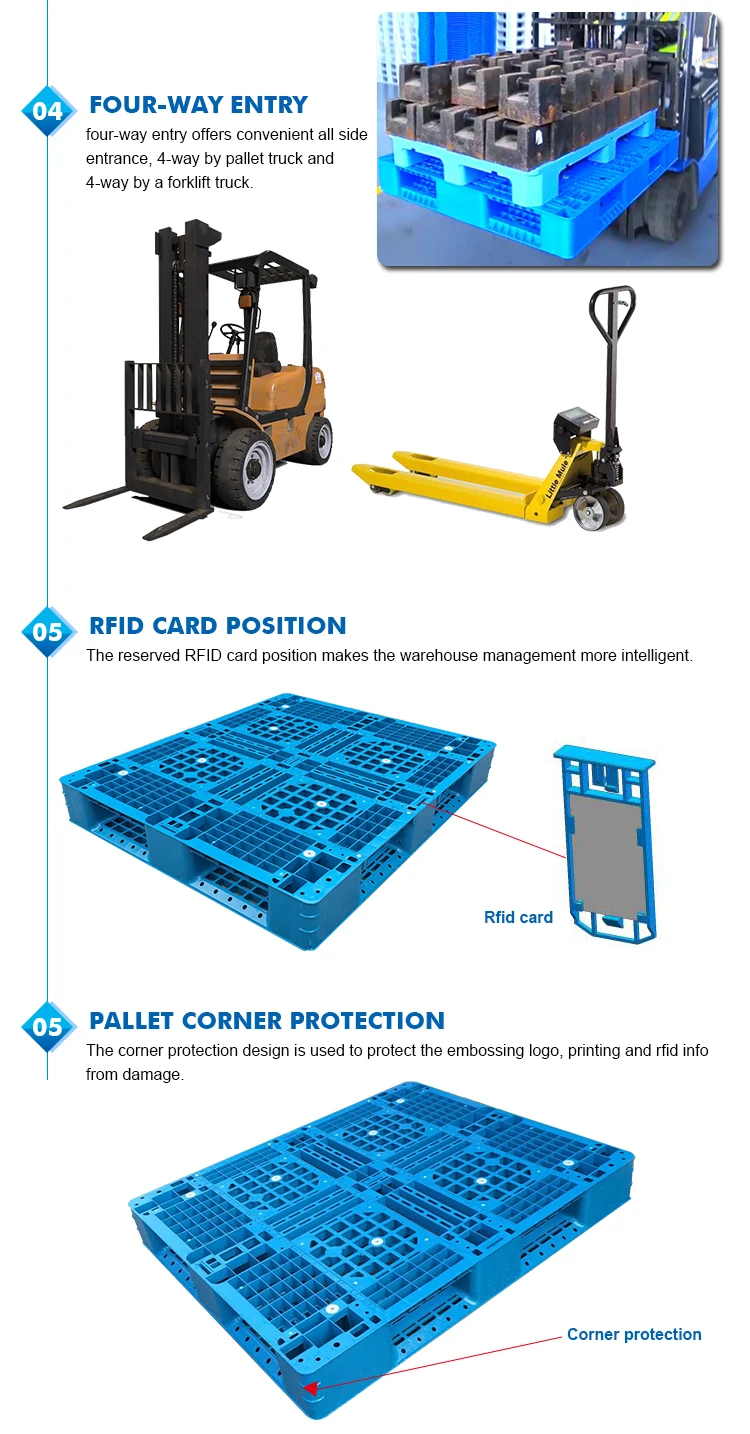 Plastic Pallets 1200 X 1200 Top Euro Pallet - 6 Foot