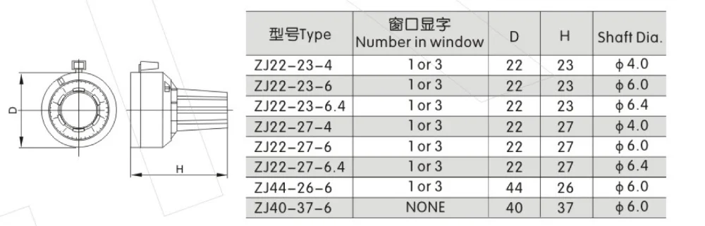 6MM Knob Precision Potentiometer Dial with Locking Hat Switch