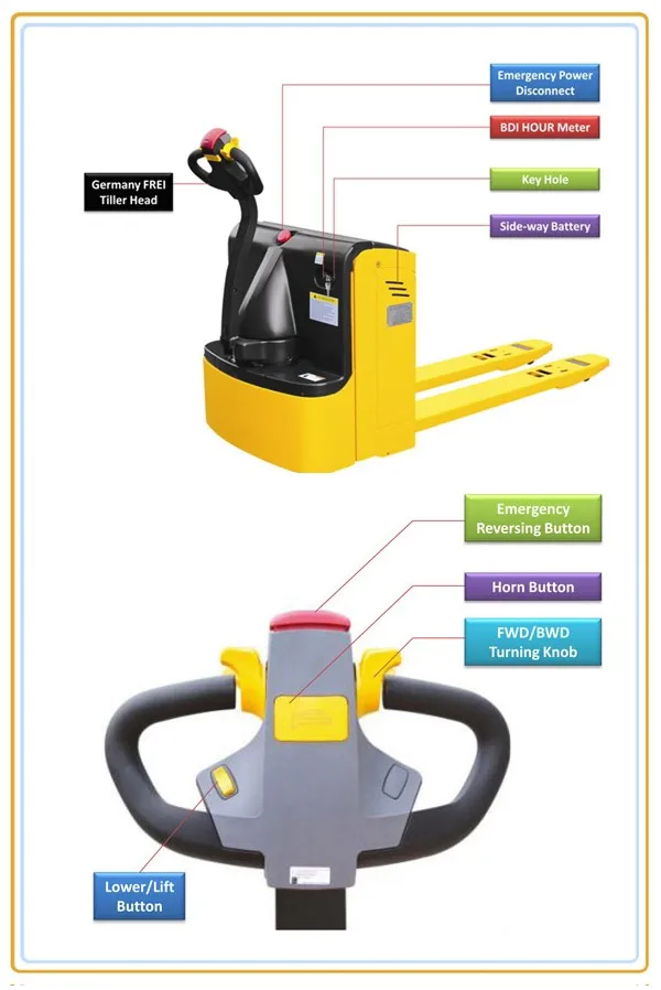 2 Ton High Efficiency Mini Electric Motor Pallet Truck Pallet Jack ...