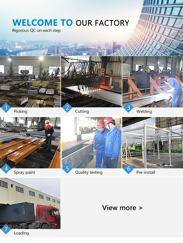 2018 China Factory Direct Prices High-quality Shipping Container Home ...