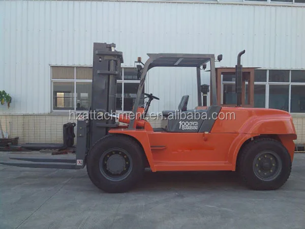 20 Ton Forklift For Sale - Buy 20 Ton Forklift For Sale,20 Ton Forklift ...