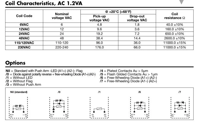 RMIA45 Relay Elektromagnetik - High Power Solid State