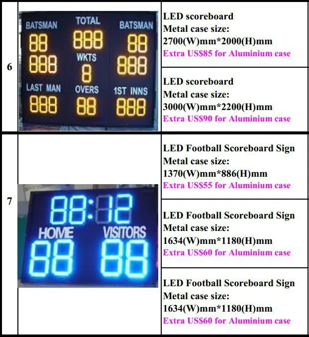 Led Football Substitute Board,Soccer Substitution Board Led Scoreboard ...