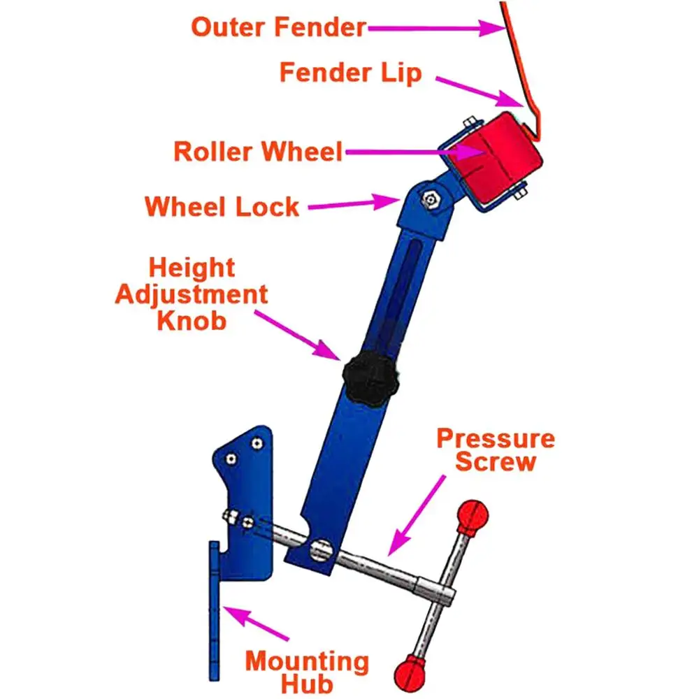 New Heavy Duty Smooth Wheel Roller Reforming Extending Tool Wheel Arch ...