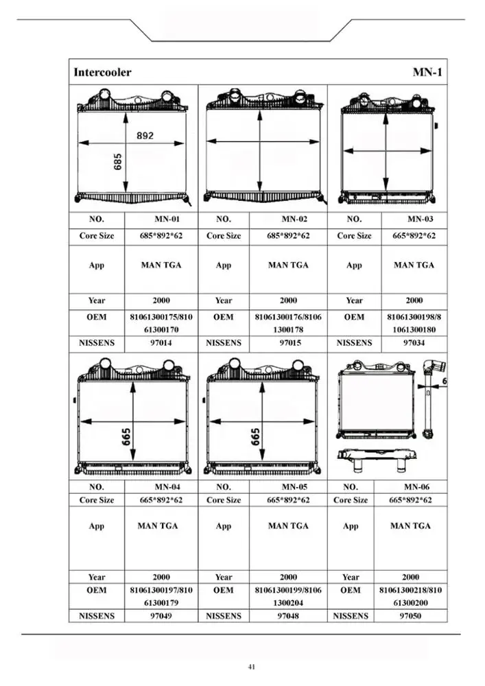 Camión Intercooler 96977 Para Hombre F2000 Camión 81061300182 - Buy ...
