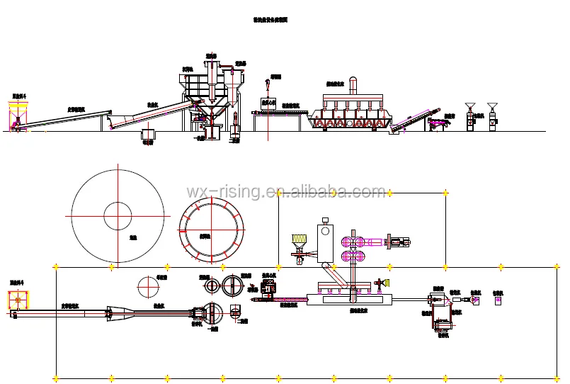 Crude Sea/rock Salt Washing Production Processing Machine
