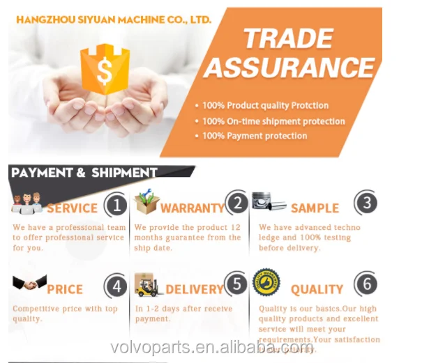 LOW PRESSURE SENSOR 14560160 for VOLVO EXCAVATOR EC210 EC480 - 1 Year ...