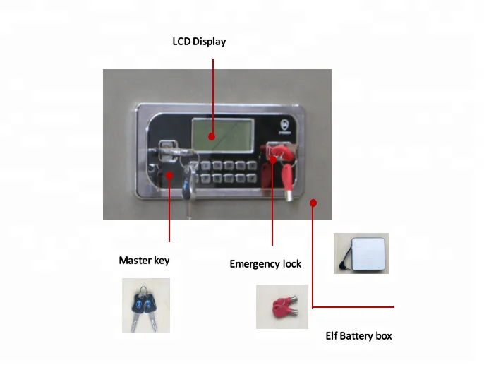 Pregex Electronic Digital Lock Cash Safe Boxes - Buy Cash Safe Boxes ...