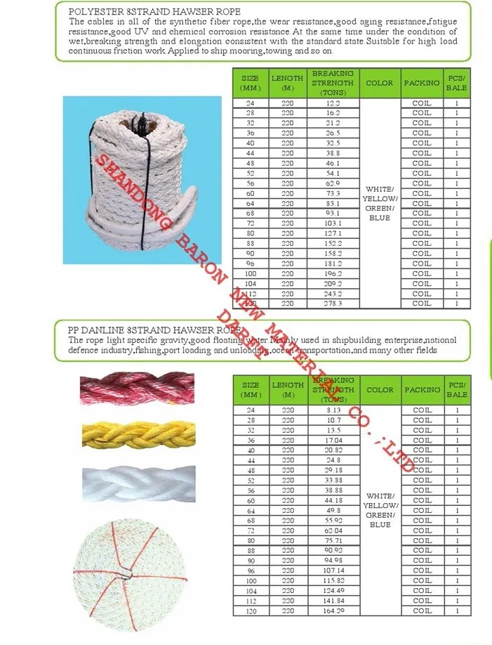 60mm Pp 8 Strand Rope Hawser Yacht Marine Rope Mooring Rope For Ship ...