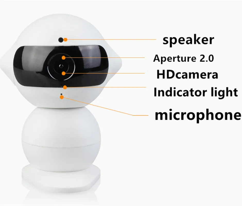 Indoor P2p Wireless Camera 3g Sim Card Network 350 Degree Rotation Cctv ...