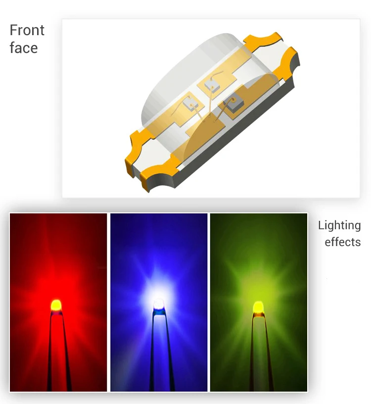 Tri-color Side View Diode 1204 1206 RGB SMD LED Chip Light