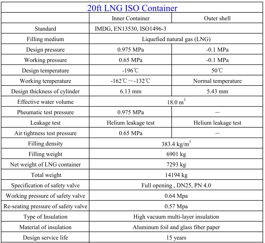 Asme Standard Lng Iso Tank Container Einfach Transport - Buy Lng ...