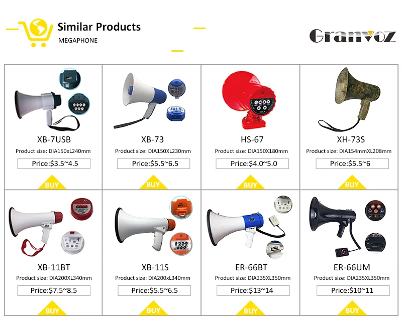 High Power Handheld Megaphone - Portable Voice Amplifier with Music ...