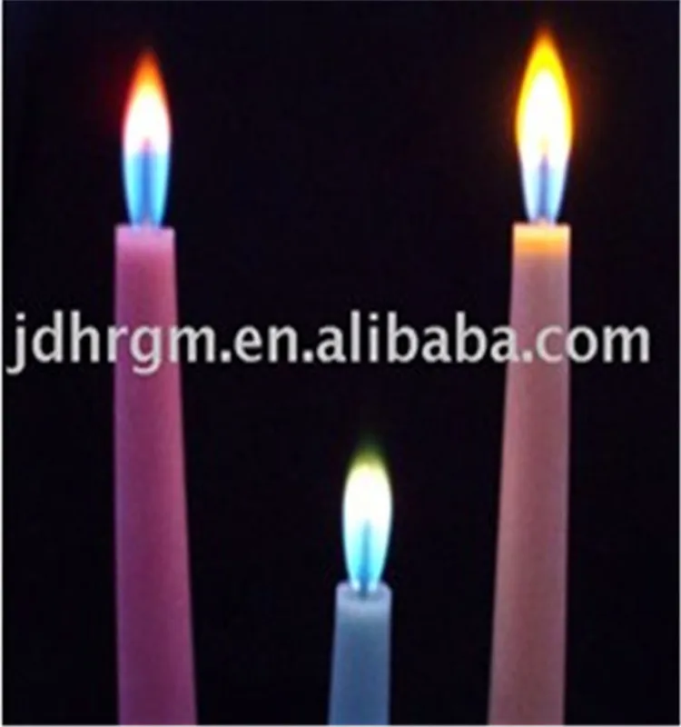 Teardrop Candle,5 Tearing Colors,2x25cm,Household Candle - Buy Color ...