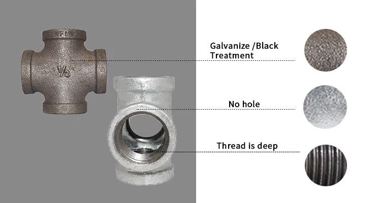 Hardware Malleable Iron Threaded Pipe Fittings Socket Weld Cross ...