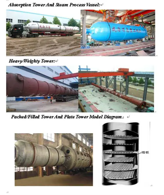Asme Pressure Tank Columns Tower Reactor - Buy High Pressure Chemical ...