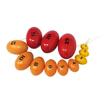 Offre Spéciale Couleur En Bois D'origine Orchidometer - Buy ...