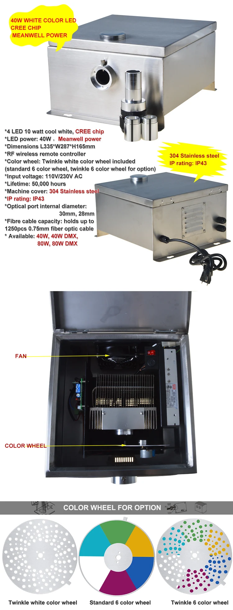 Waterproof 40w Cob White Led Twinkle Fiber Optic Light Generator - Buy ...