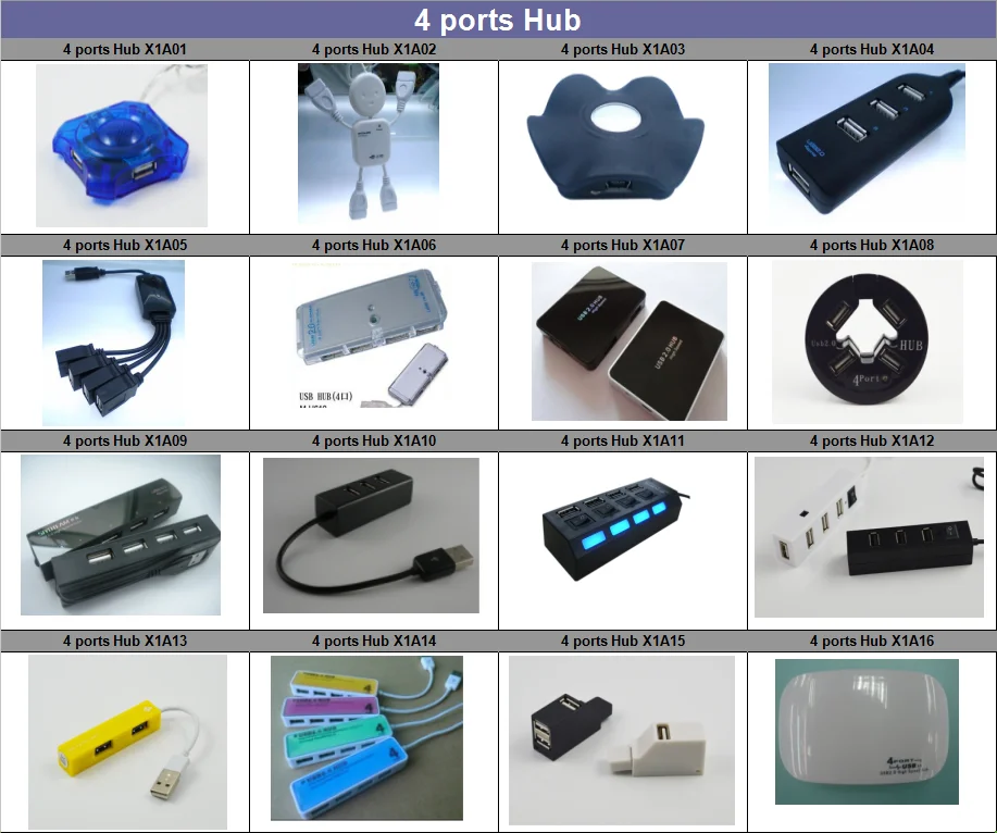 High Speed Mini Sheel Shape 4 Port Usb Hub 2.0 Pron Hub - Buy 4 Port ...