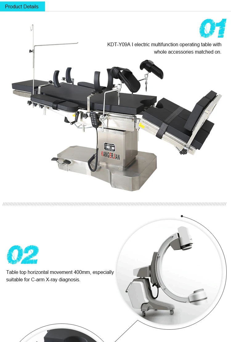 Treatment Surgical Proctology Exam Bed Table For Sale - Buy Operation ...
