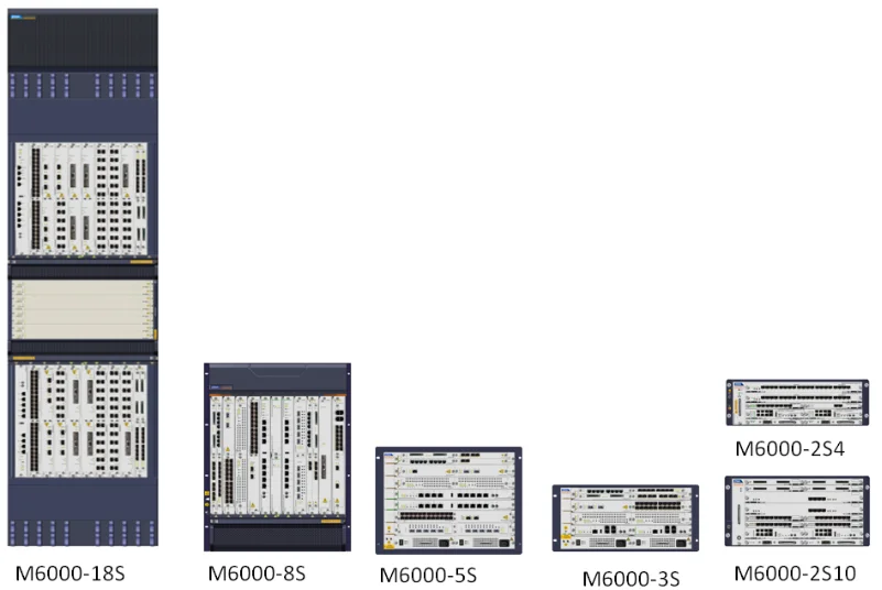 Zte Zxr10 M6000-s Carrier-class Router Zxr10 M6000-8s - Buy M6000-8s ...