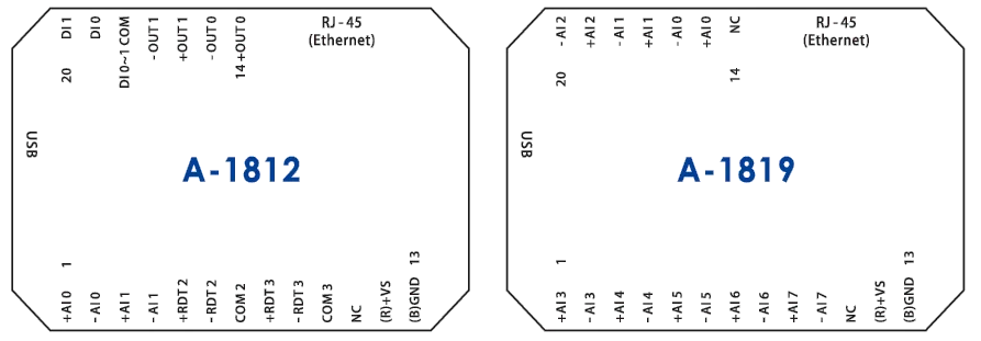Analog Io Module With 4ai 2ao 2di Modbus Tcp Ethernet Port (a-1812 ...