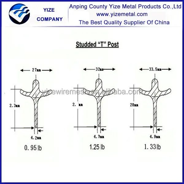 Alibaba 6-ft Best Price Green Metal T Post Wholesale For Sale,Hot Sale ...