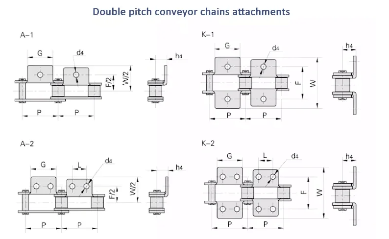 High Precision Double Pitch Conveyor Roller Chain System C2062 C2062h ...