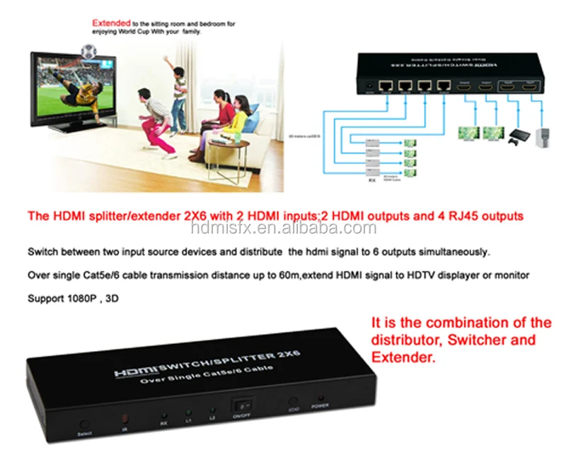6 Way Hdmi Splitter,With 3d,60m Extender,Splitter Hdmi 2 In 6 Out - Buy ...