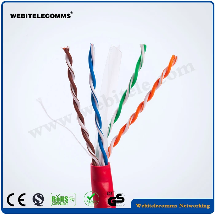 Unshielded Cat 6 Twisted Pair Installation Cable,Cat6 U/utp Data Cable ...