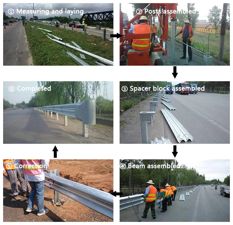 Galvanized Guard Rail Bull Nose End - Buy Bull Nose End Highway ...