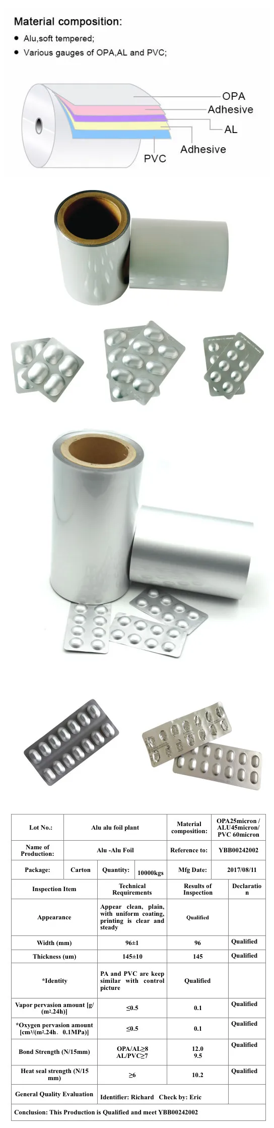 Polyamide Aluminum Pvc Alu Alu Blister Foil For Strip Packing - Buy Alu ...