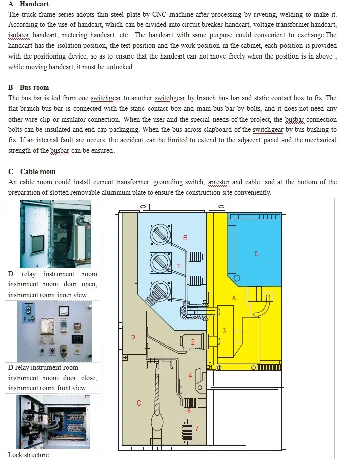 Copper Bus Bar Coupling Switchgear Panel 11KV-33KV, Rated 630A to 3150A ...