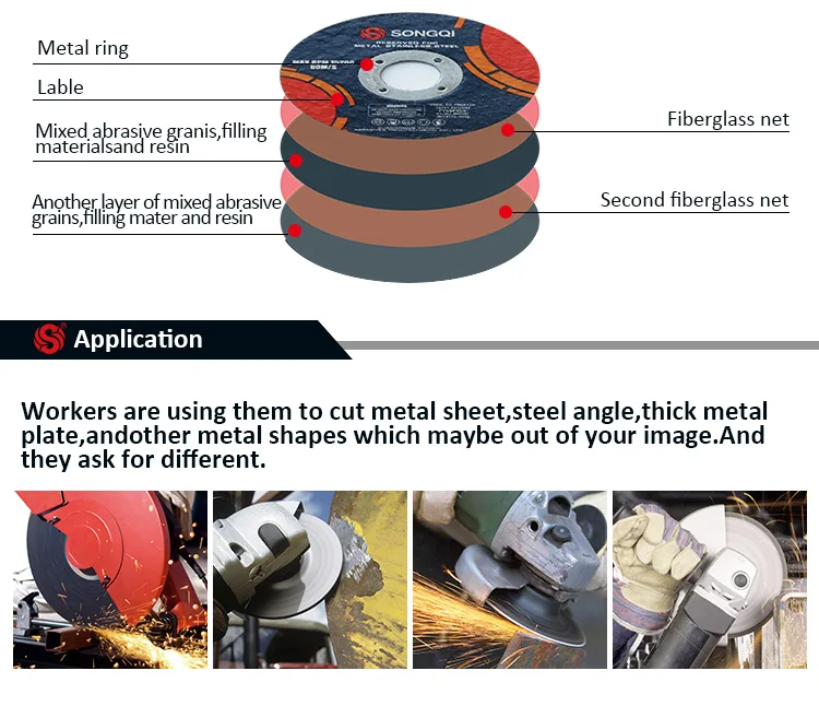 High Efficient Metal Grinding Abrasive Cutting Disc