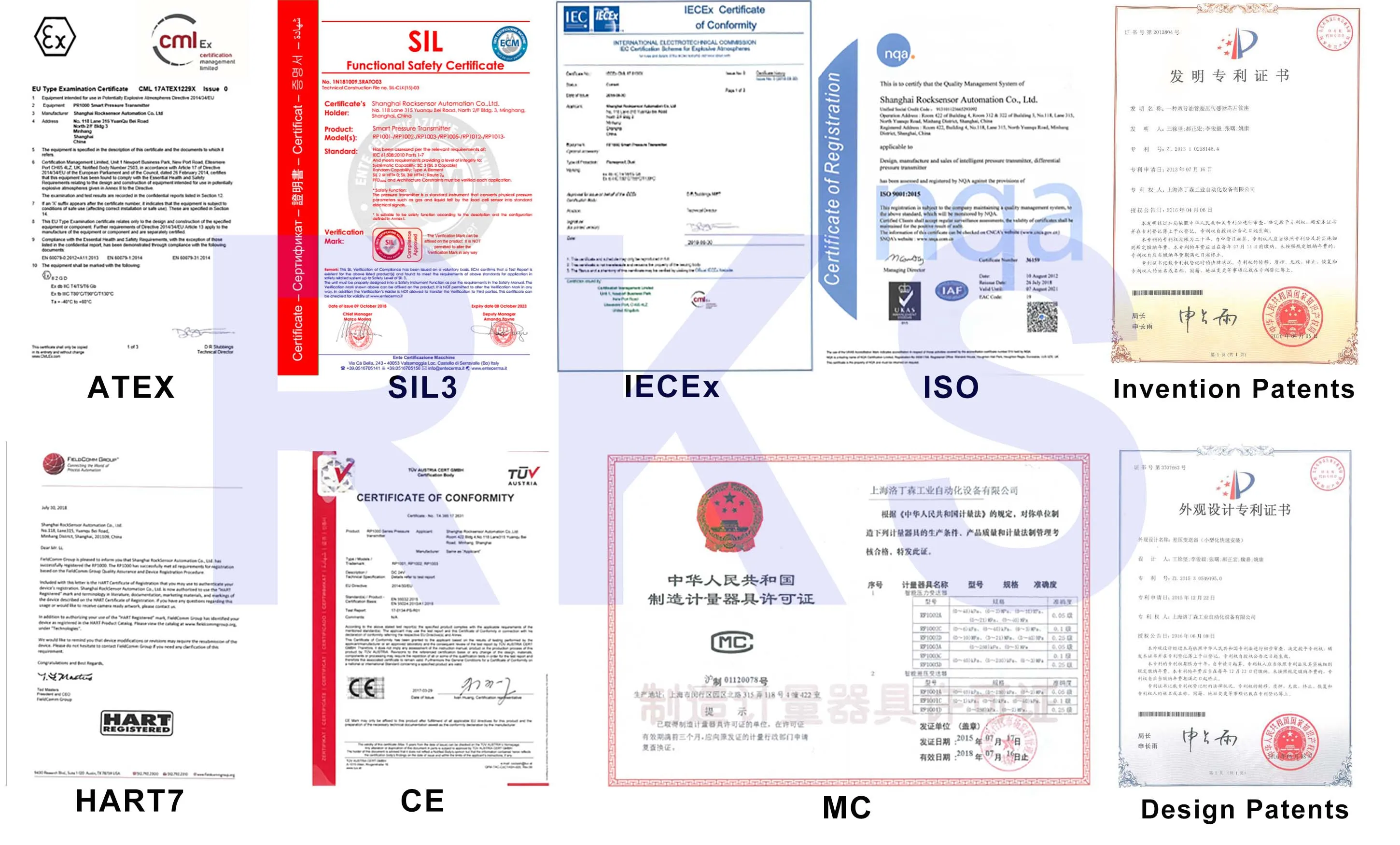 Hirsman Pressure Transducer Rks Brand Chinese Manufacturer Ss316l G1/2 ...