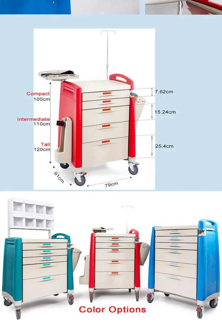 Mobile Crash Cart - Essential Emergency Resuscitation Equipment