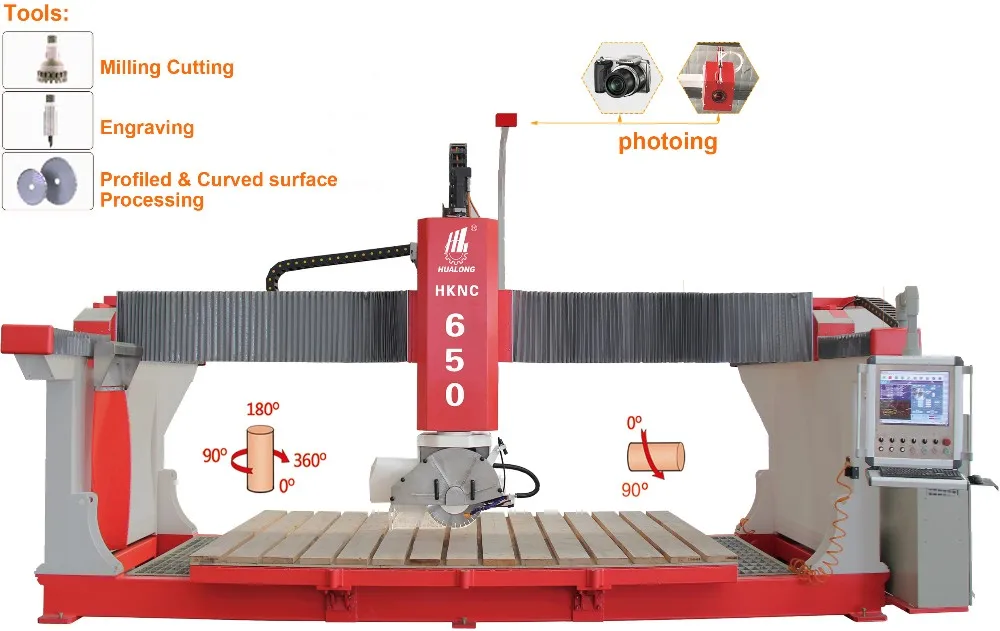 Hualong Machinery Hknc-650 5 Axis Granite Saw Cnc Stone Cutting Machine ...