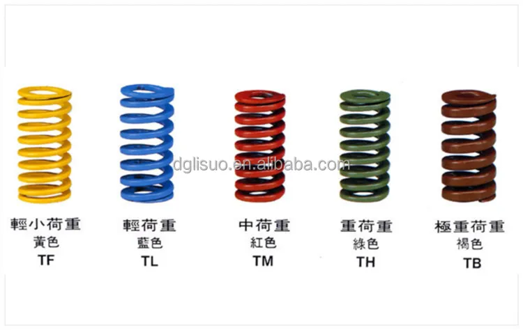 Mould And Die Compression Spring For Plastic Injection Compression Die ...