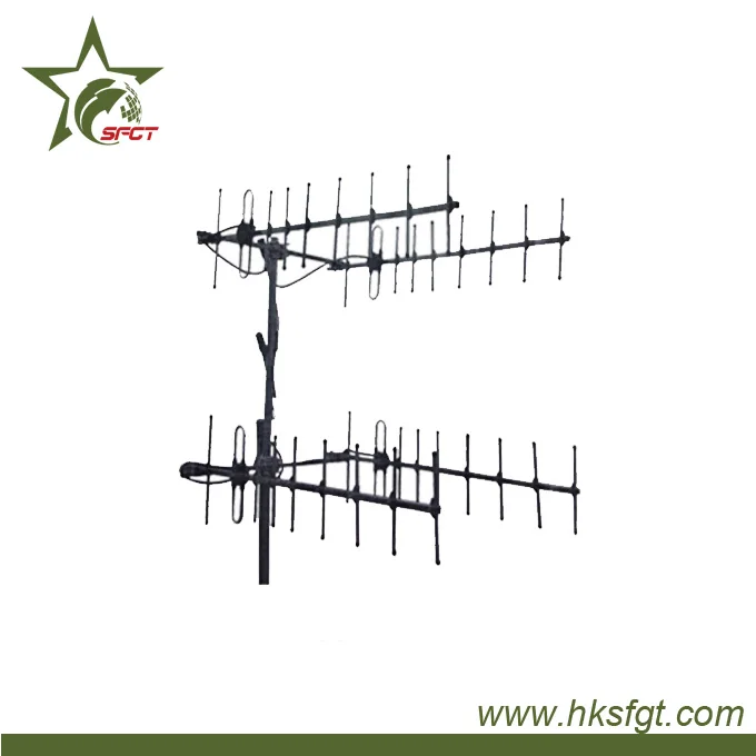 Double Yagi Directional Antenna - Buy Yagi Fm Antenna,Uni Directional ...