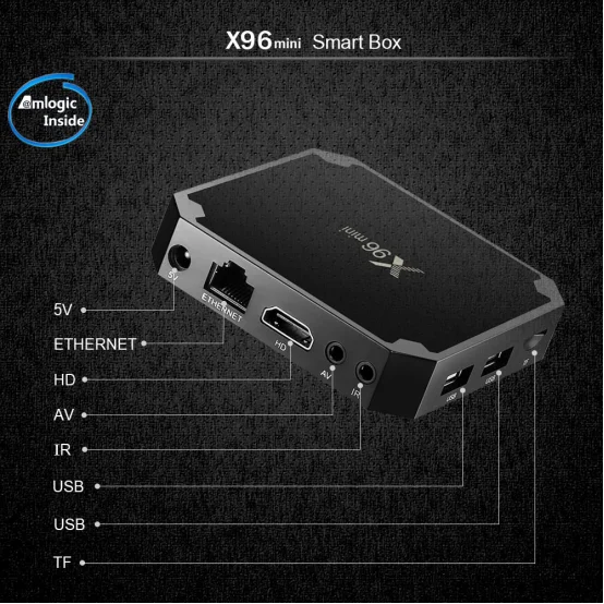 Custom X96 Mini with Amlogic S905W 4K Quad Core 1GB RAM 8GB Storage Dual 2.4G WiFi Supports ...