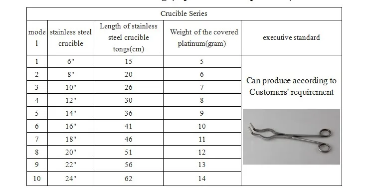 304 Stainless Steel 20" Medical Crucible Tongs For Laboratory - Buy ...