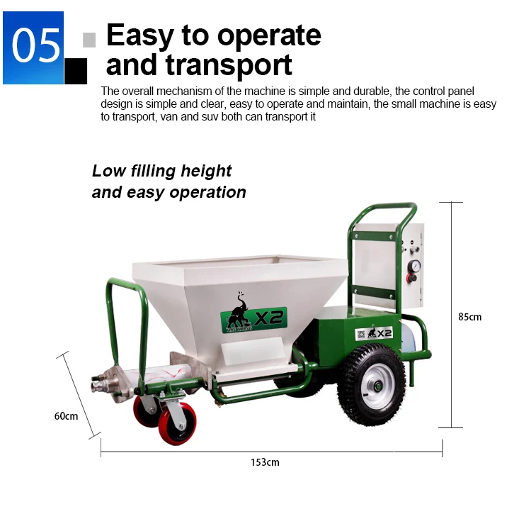 Pump Gypsum Co - Reliable Gypsum Spray Machine X2 Screw Pump