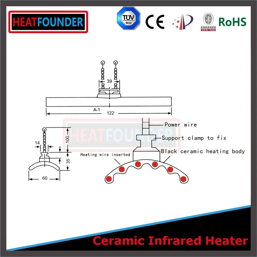 Customized Far Infrared Micro Furnace Ceramic Heater - Buy Micro ...