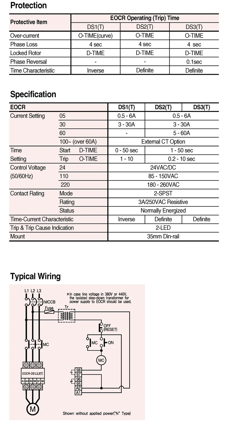 Electronic Ac Current Relay Eocr-ds1/ds2/ds3 Duplicate Of Samwha Eocr ...
